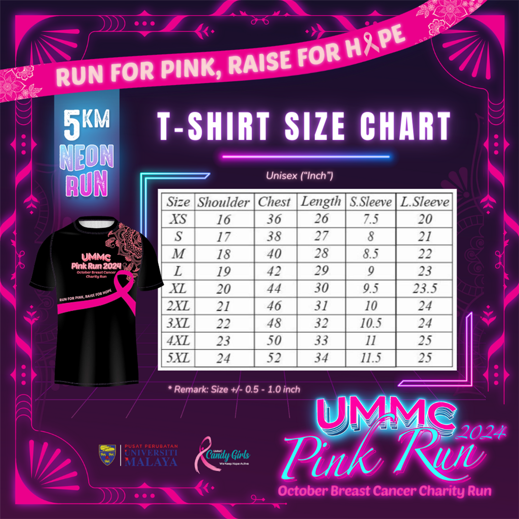 UMMC Pink Run 2024 | Ticket2u
