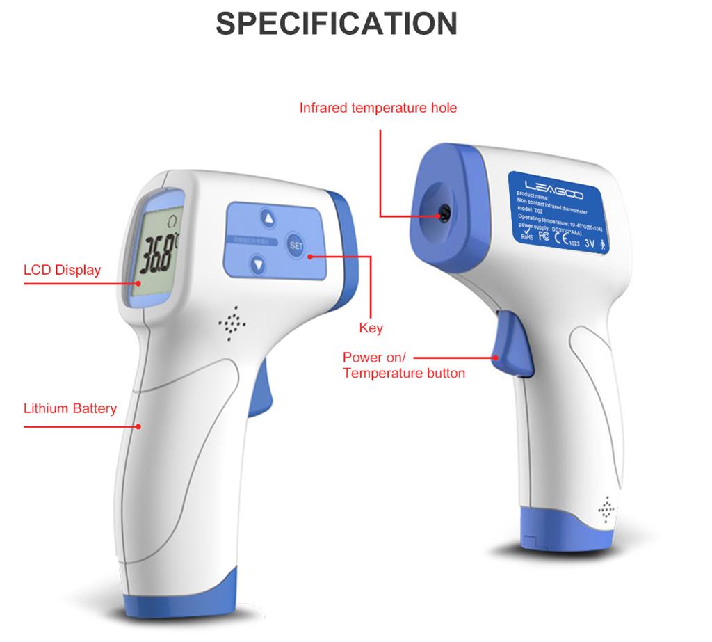 Non-Contact Infrared Thermometer | Ticket2u