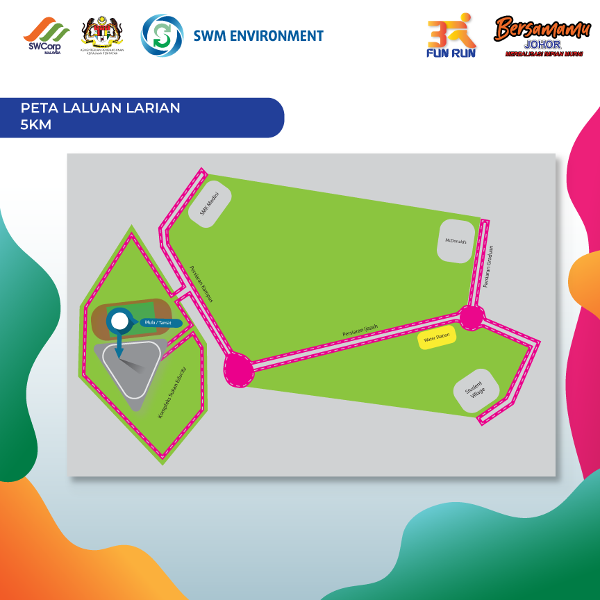 3R Fun Run | Ticket2u