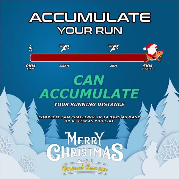 Merry Christmas 2021 Virtual Run (5km, 10km & 21km) | Ticket2u