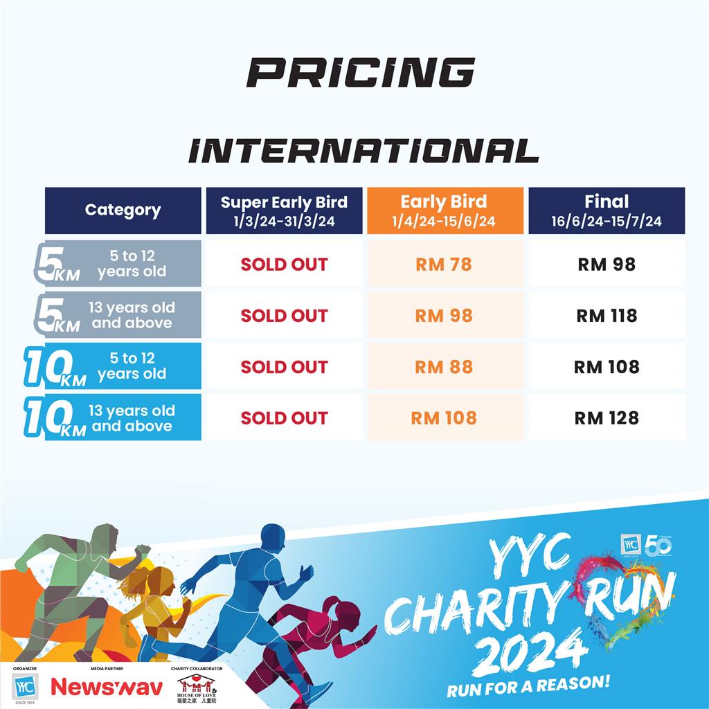 YYC Charity Run 2024: Run For A Reason! | Ticket2u