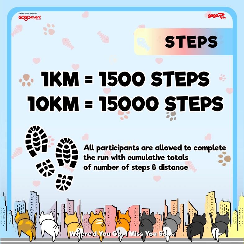Meow~ I Miss You So Virtual Run (1km, 5km, 10km, 21km & 42km)