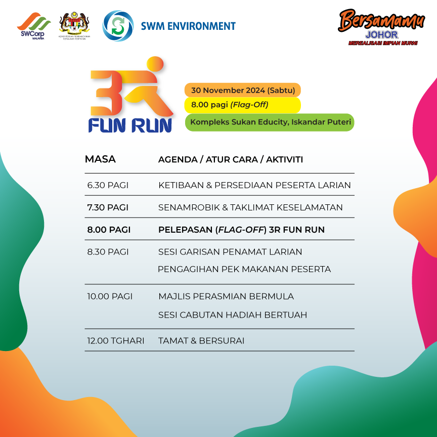 3R Fun Run | Ticket2u