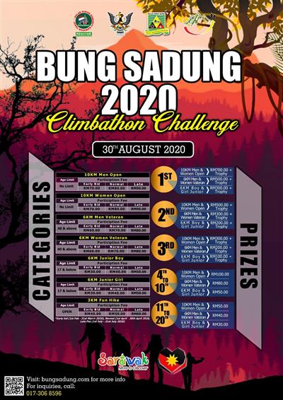 BUNG SADUNG CLIMBATHON CHALLENGE 2020 | Ticket2u