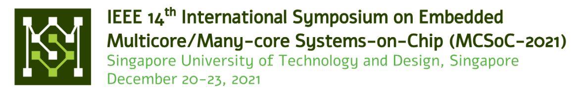 IEEE 14th International Symposium on Embedded Multicore/Manycore System ...