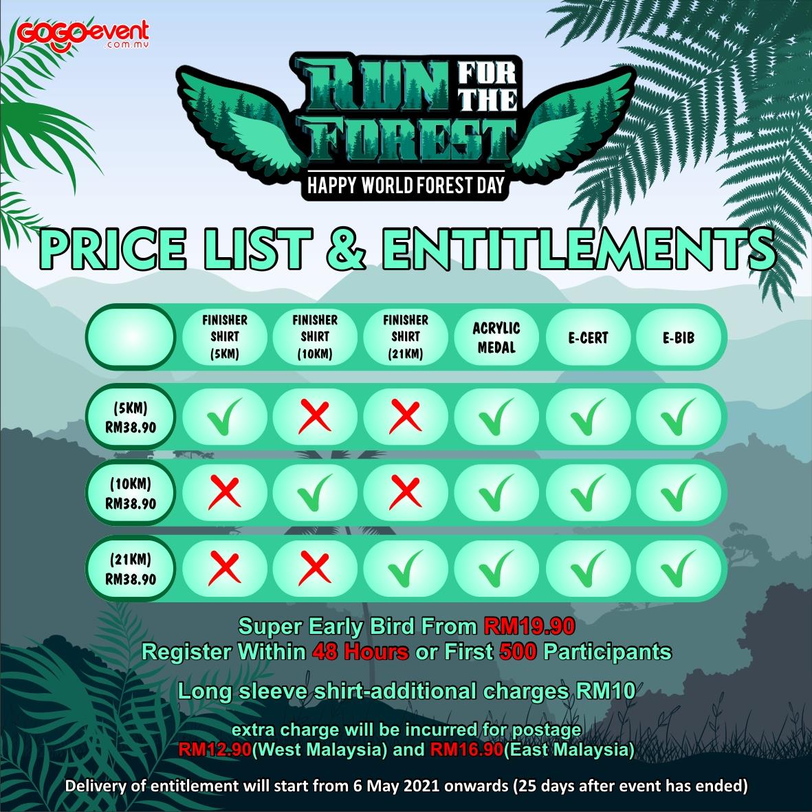 Run For The Forest Virtual Run (5km, 10km, 21km) | Ticket2u