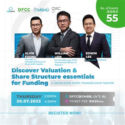 【Discover Valuation & Share Structure essentials for Funding : A ...