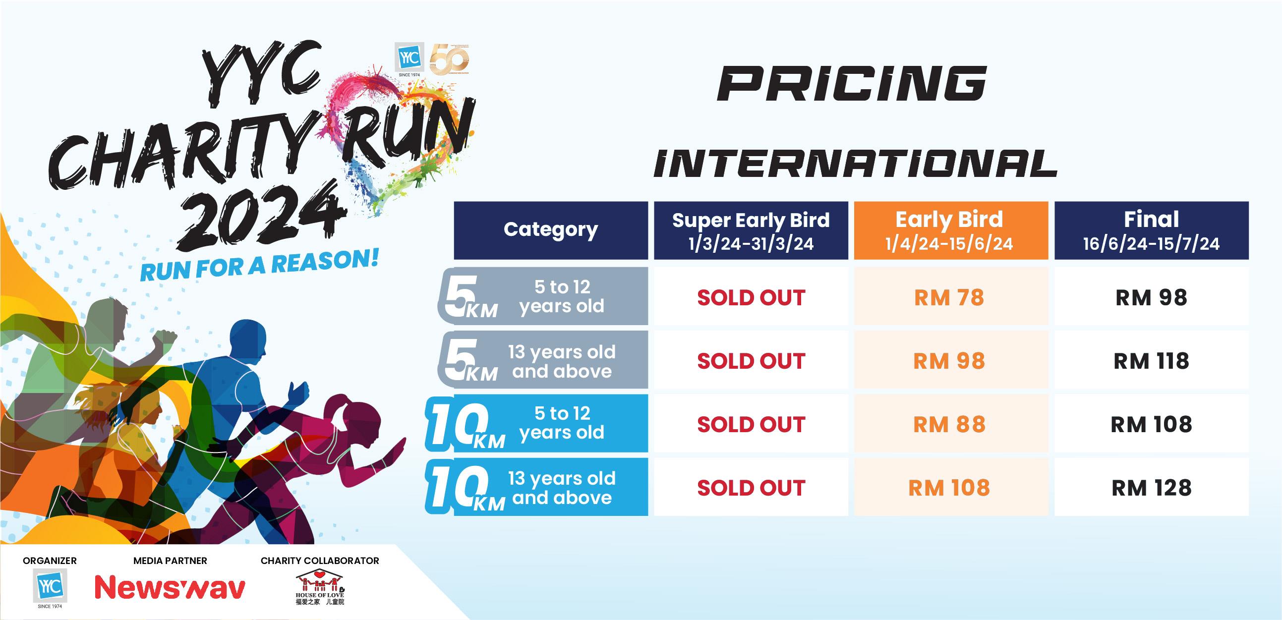 YYC Charity Run 2024: Run For A Reason! | Ticket2u